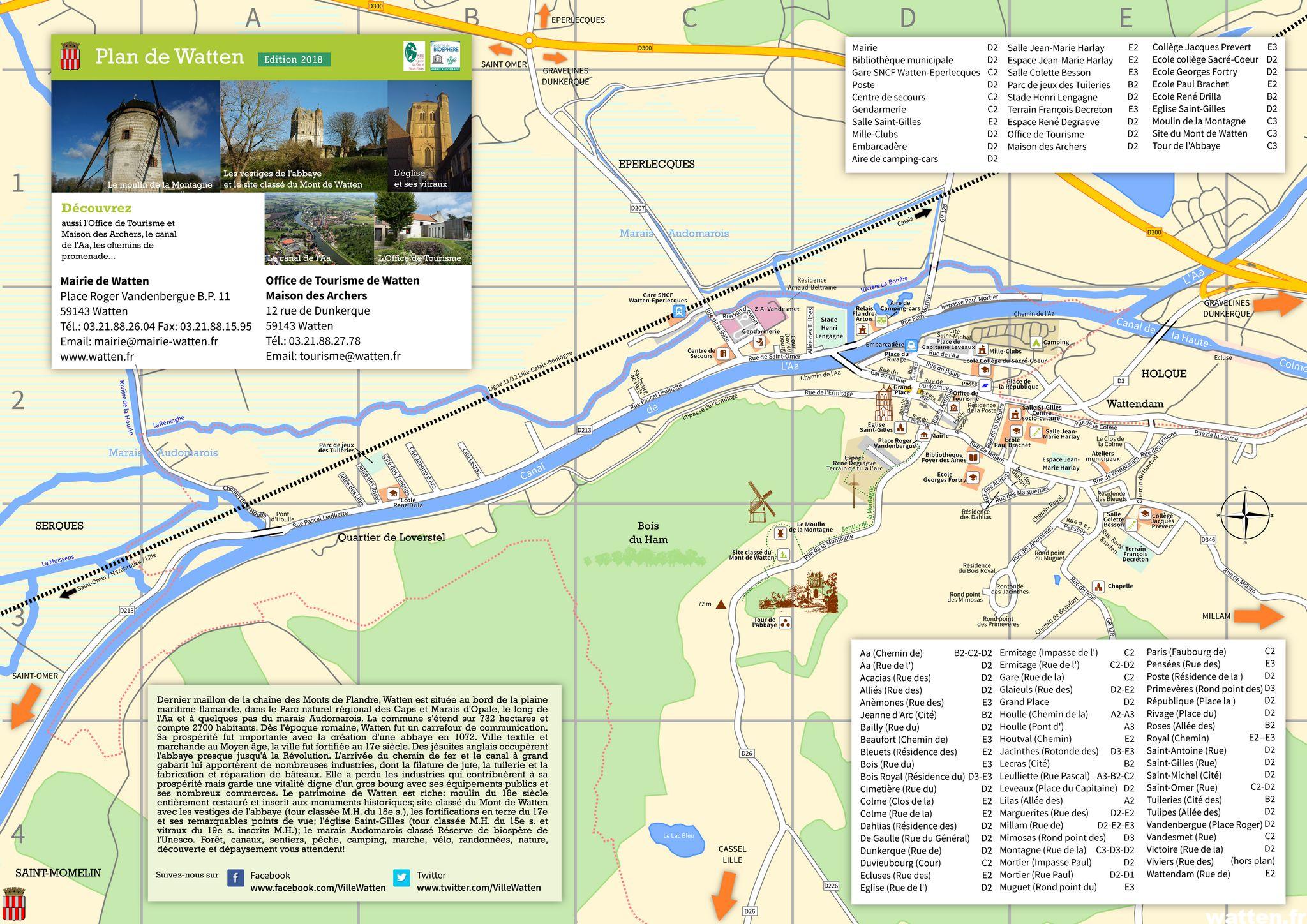 À propos de Watten – Watten